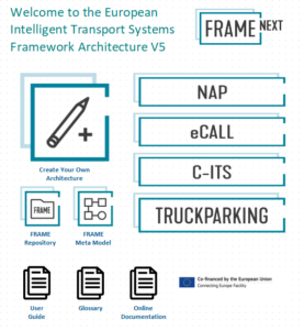 European Intelligent Transport Systems (ITS) Framework Architecture ...